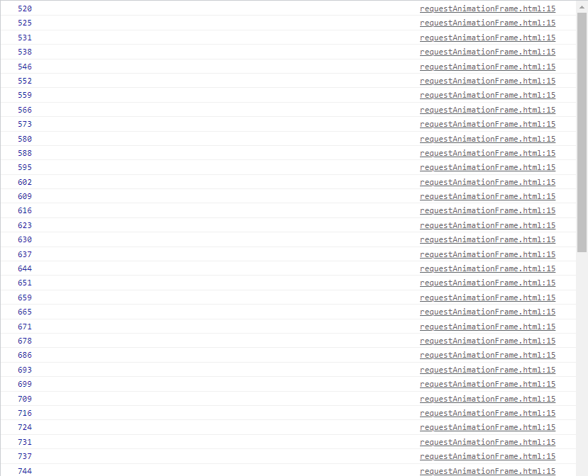 详解 requestAnimationFrame | Azusa的博客